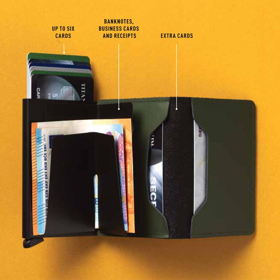 Secrid RFID Slimwallet – The Bee's Knees & The Travel Bug